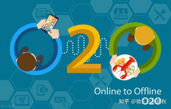 O2O的经营模式和盈利方式，你知道吗？ - 知乎