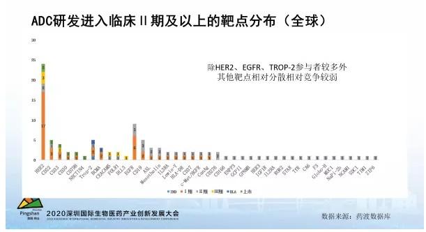 非霍奇金淋巴瘤治疗药物 ：Polivy（泊洛妥珠单抗—MMAE偶联物 ） - 知乎