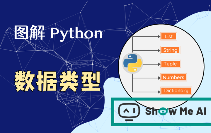 图解 Python 编程4 基础数据类型（附要点速查表·完结🎉） 知乎 