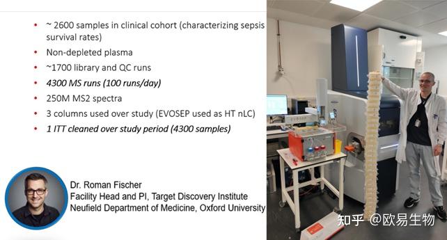 4300针，43天，2.5亿张二级图谱timsTOF Pro的4D-DIA蛋白质组学 - 知乎
