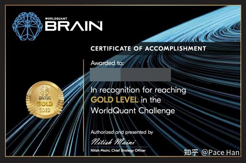 2024金融量化专项线上竞赛，MFE学员又有福了！（内附课程大纲） - 知乎