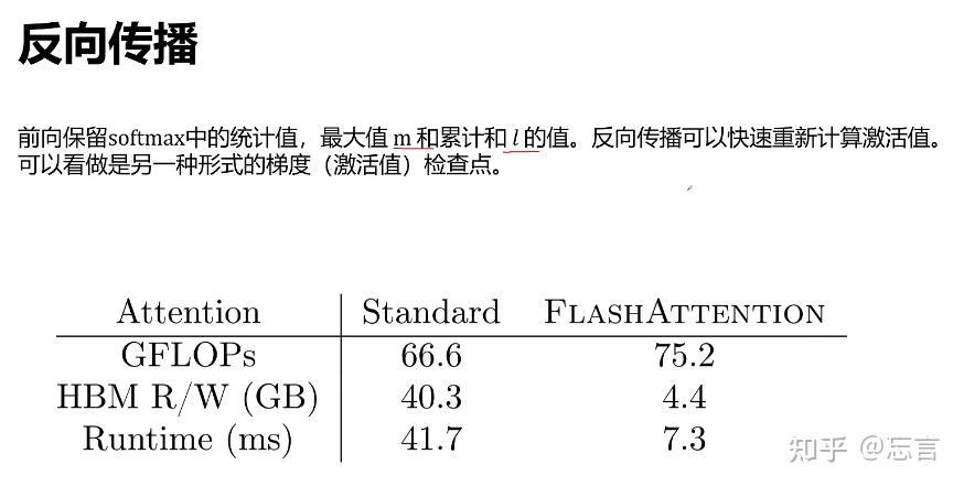 vLLM & Flash Attention - 知乎