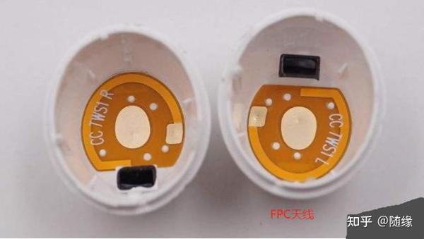 TWS的基础知识分享 - 知乎