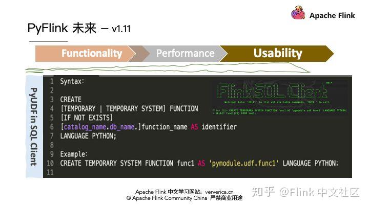 Flink 生态：一个案例快速上手 PyFlink - 知乎