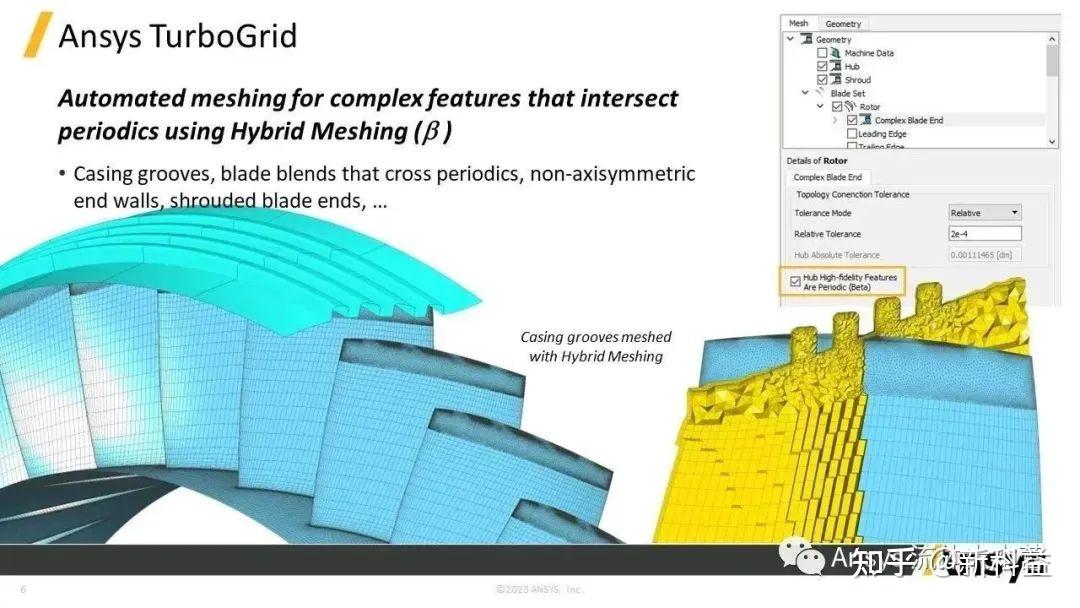 【2024R1】Ansys CFX & Turbo工具功能更新 - 知乎