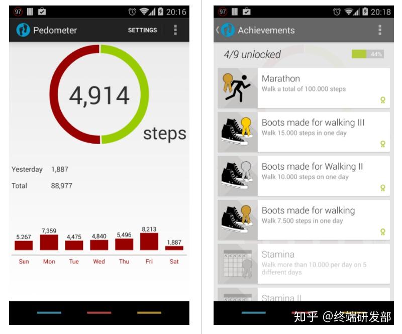 20+个很棒的Android开源项目 - 知乎
