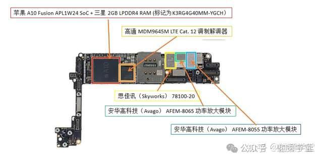 史上最全iPhone手机主板PCB鉴赏 - 知乎