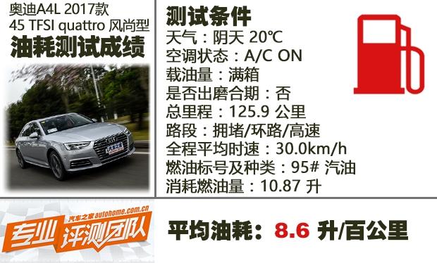 能媲美48V？ 解读奥迪A4L 12V轻混系统 - 知乎