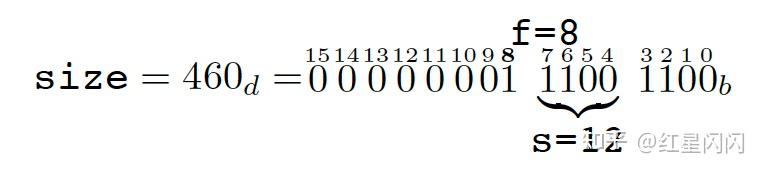 TLSF——一种简单高效的内存池实现 - 知乎