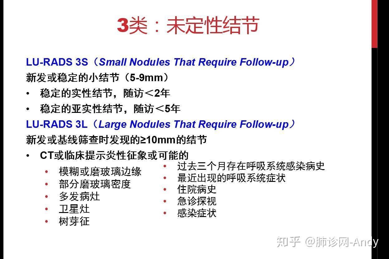 刘士远教授——肺结节lung-RADs报告分级系统解读 - 知乎