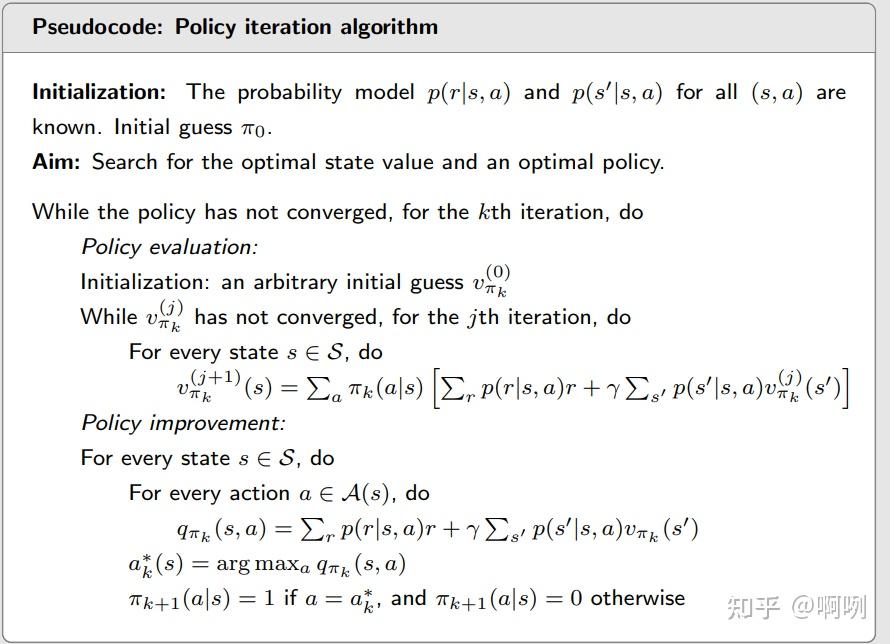 强化学习04——值迭代和策略迭代（Value Iteration and Policy Iteration） - 知乎