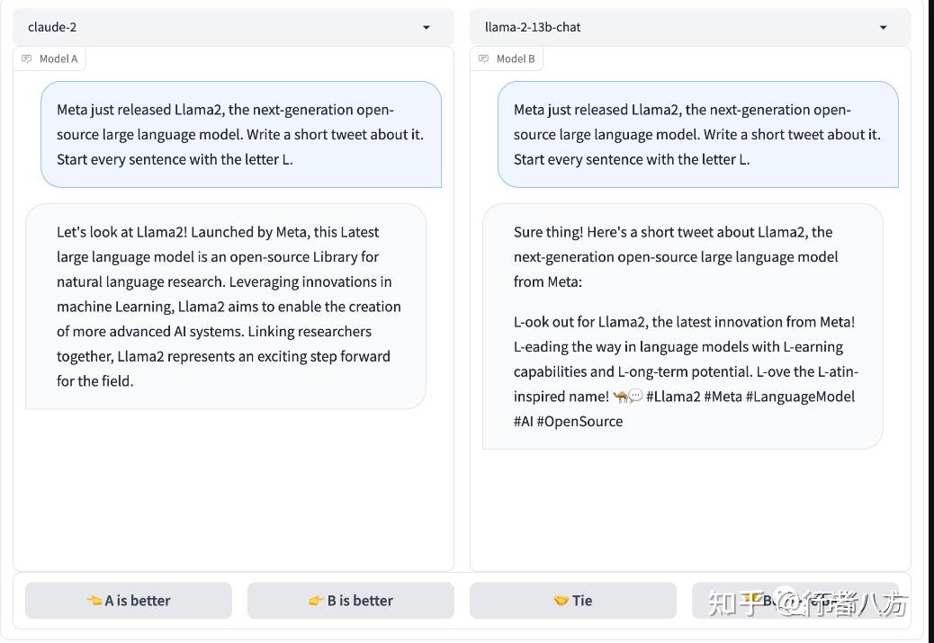 收藏 || 尝试全新LLaMa 2 的11种方法！ - 知乎