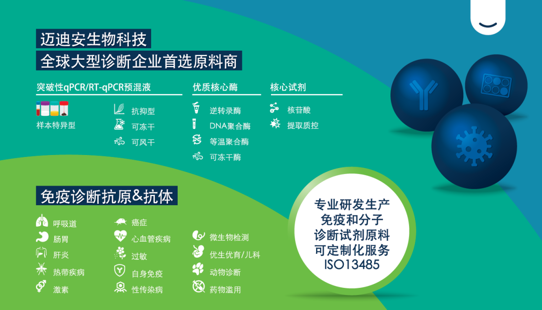 揭秘免疫阻断剂：提高免疫诊断的准确性 - 知乎