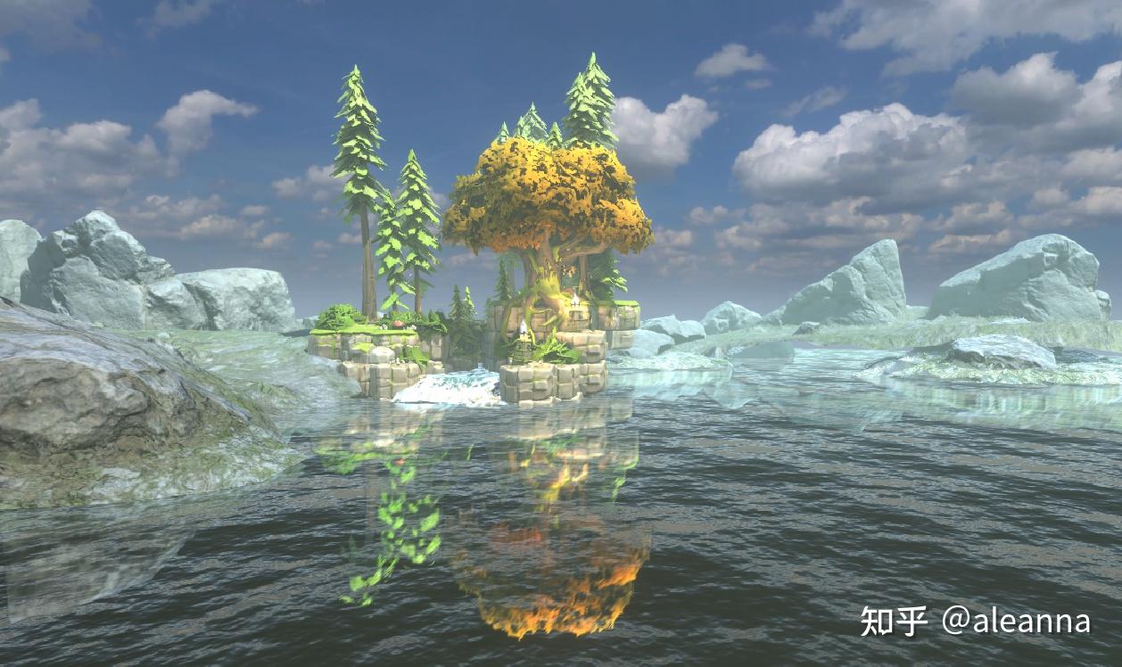 Unity URP 屏幕空间反射Screen space Reflection（SSR） - 知乎