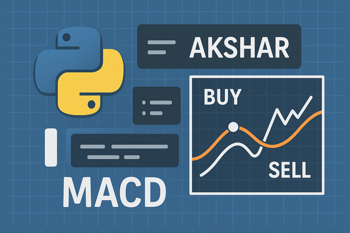 基于python + Akshare实现 MACD策略 - 知乎