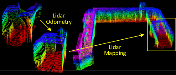 3D激光SLAM:ALOAM---帧间里程计代码解读 - 知乎