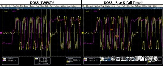 【信号完整性测试八】DDR接口 TX & RX 测试解决方案 - 知乎
