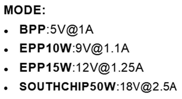 突破50W！南芯科技推出高功率无线发射充电方案SC9610&SC8701 - 知乎