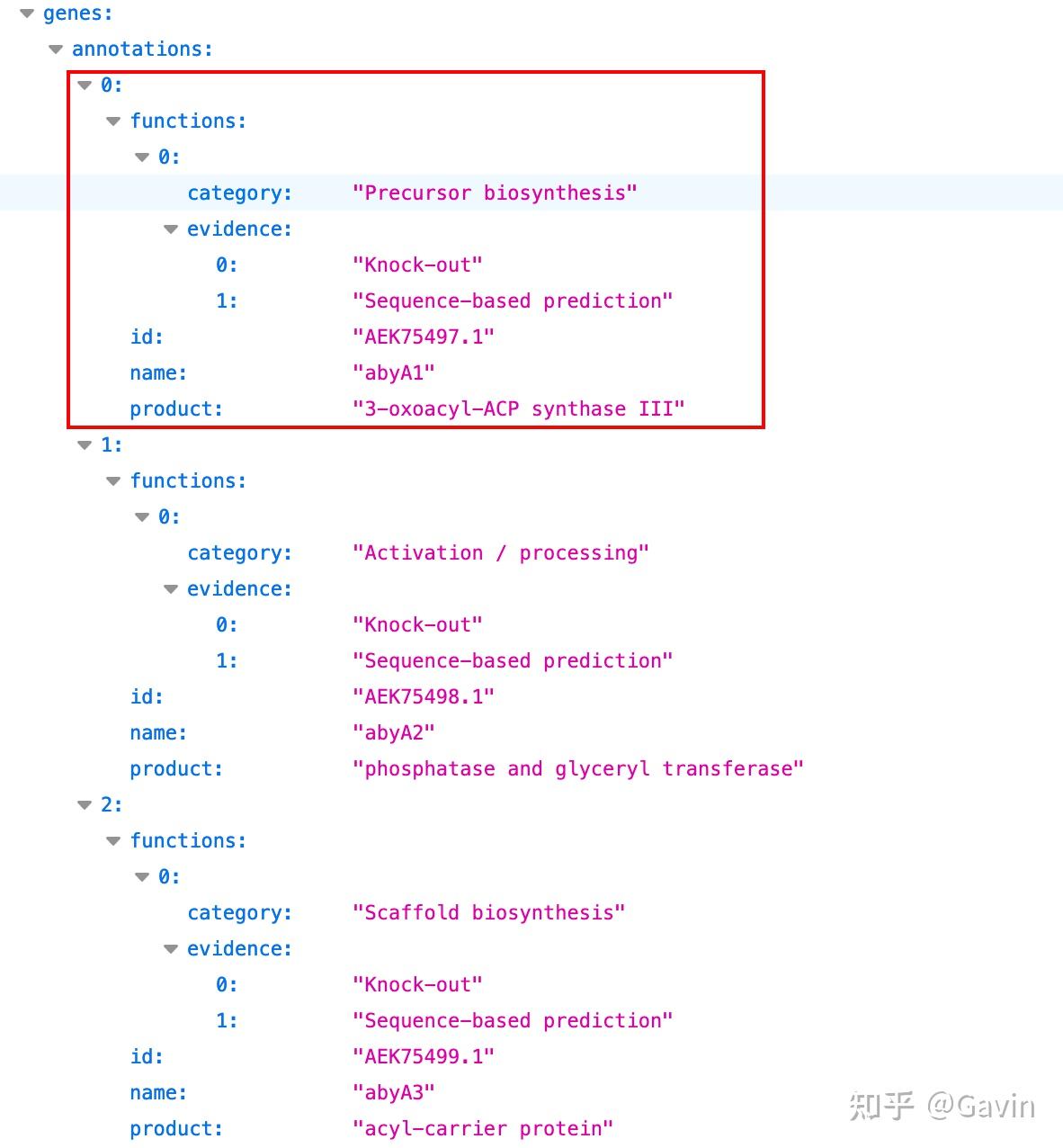 数据库手册｜MIBiG - 知乎