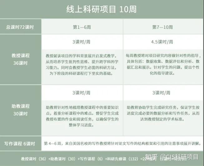 原子物理 Mit物理系终身教授：亚原子物理与实验数据分析实训 知乎
