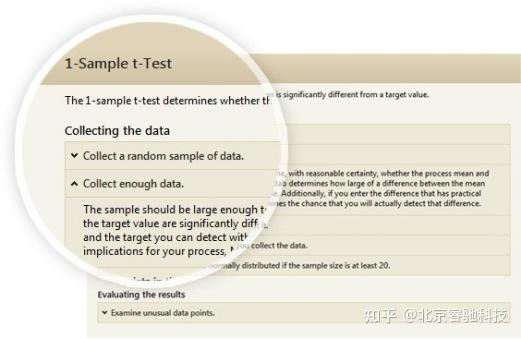 Minitab统计分析工具 - 知乎