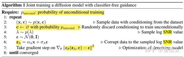CLASSIFIER-FREE DIFFUSION GUIDANCE - 知乎