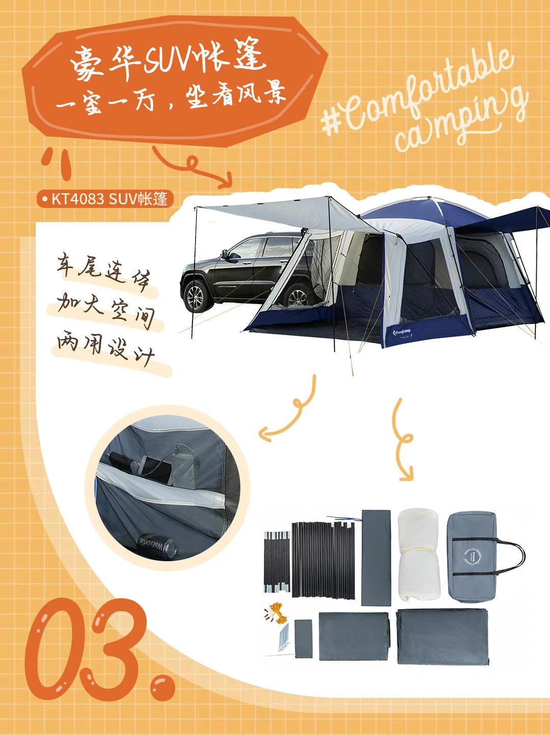 隧道帐篷、SUV帐篷、屋形帐篷，有什么区别？哪种更适合露营？ - 知乎