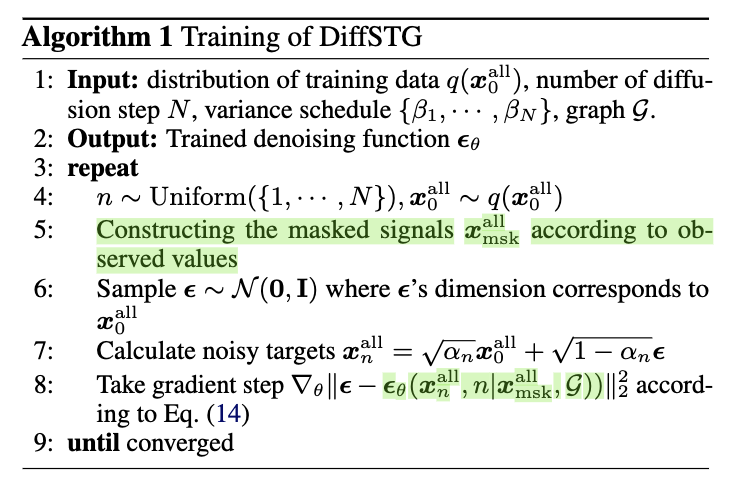 [7] DiffSTG: 将扩散模型用于处理时空数据 - 知乎
