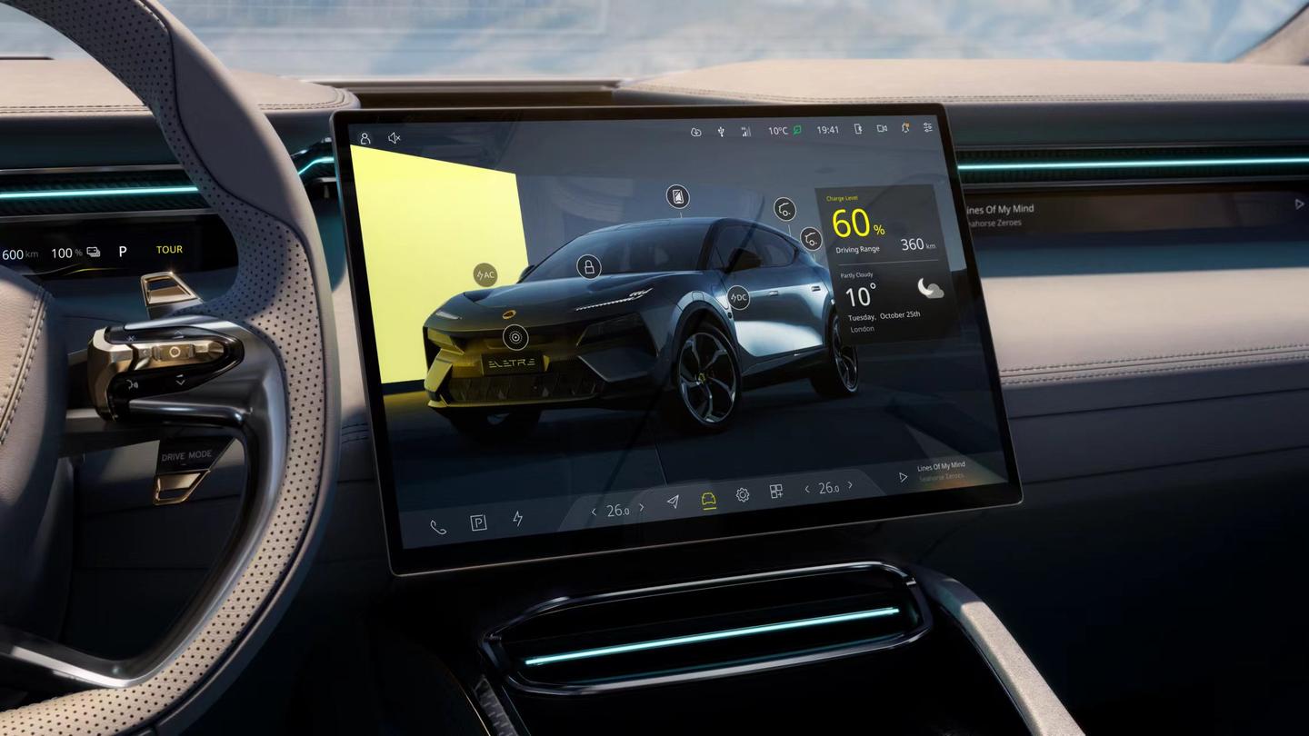 一图读懂：什么是 Lotus Hyper OS座舱操作系统？ - 知乎