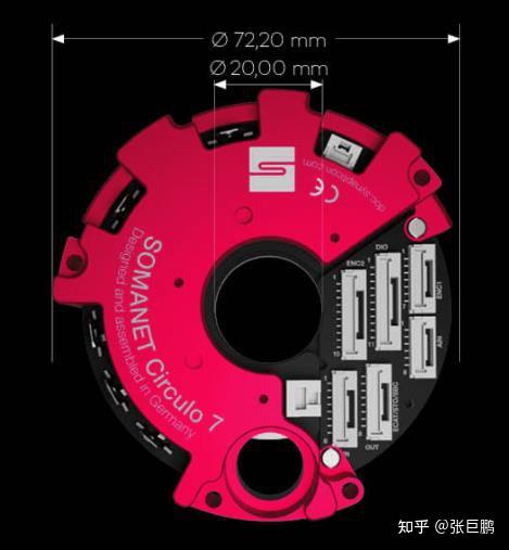 Synapticon SOMANET Circulo Robot Arm Servo Drive - 知乎