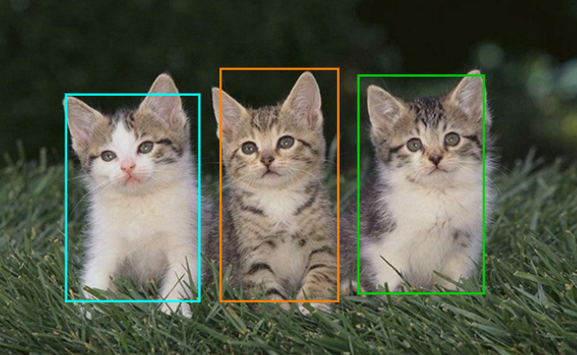 WBF(Weighted Boxes Fusion)加权边界框融合算法解读 - 知乎