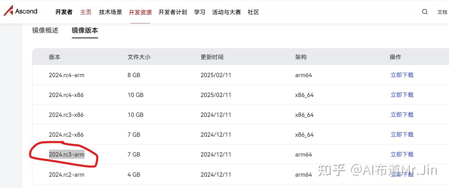 DeepSeekV2-lite 昇腾8卡训练实验指导 - 知乎
