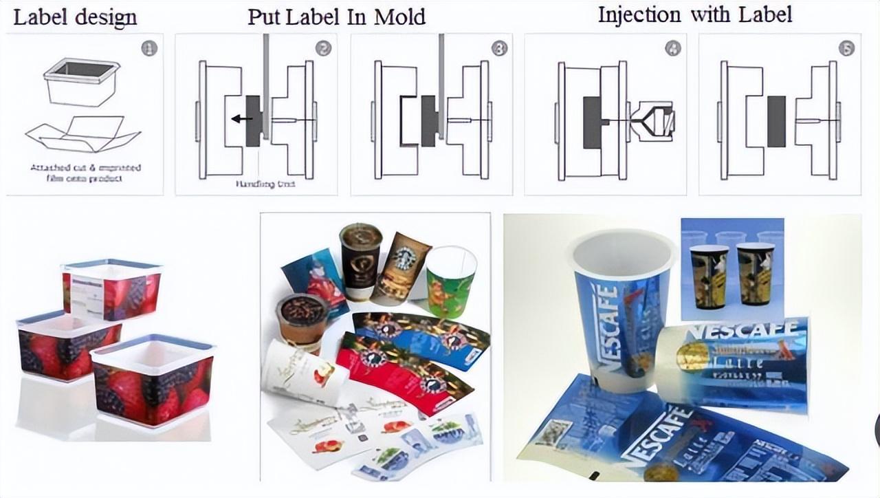 表面处理丨了解IMD工艺 - 知乎