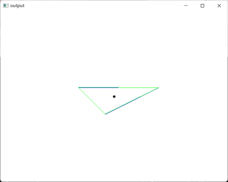 最通俗易懂的Procrustes分析教程 - 知乎