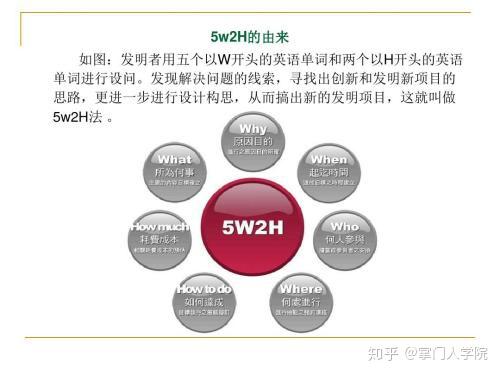 5w2h分析法最全解析，收藏了 - 知乎