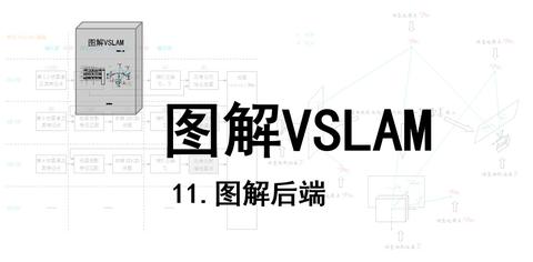 图解VSLAM - 知乎