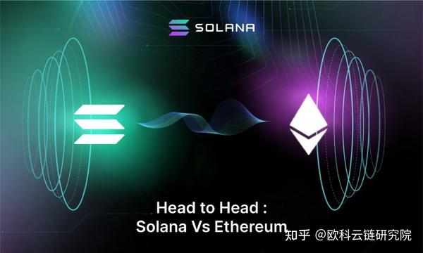 欧科云链：Solana浏览器，正式登陆OKLink官网 - 知乎