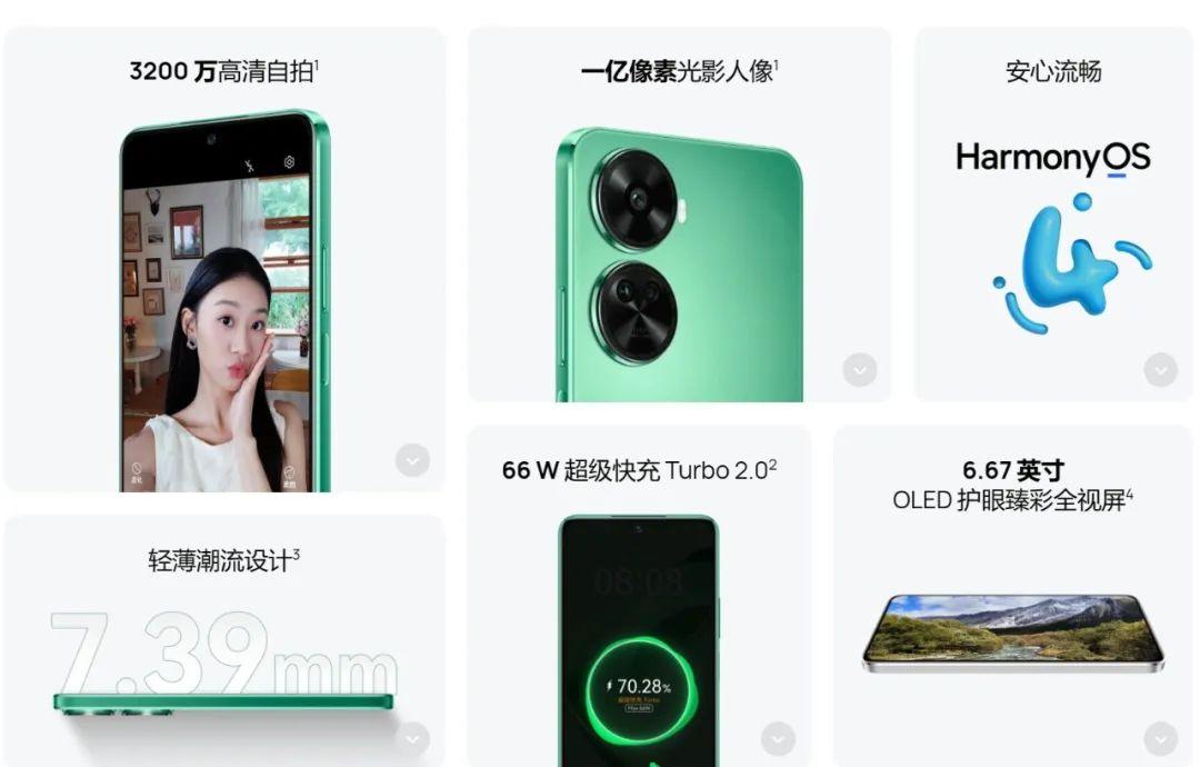 华为Nova11SE，680处理器。同价格竞争优势在哪里？ - 知乎