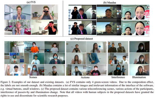 【arXiv:2112】PP-HumanSeg：使用大规模电话会议视频数据集的连接感知人像分割 - 知乎