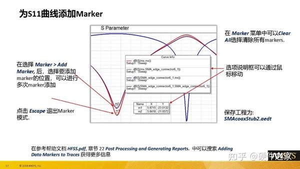 HFSS19 官方案例教程W03 - SMA接头与微带分支 - 知乎