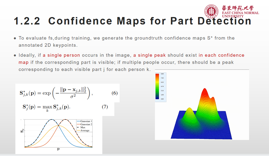 OpenPose论文解读——Realtime Multi-Person 2D Pose Estimation using Part Affinity Fields（OpenPose学习笔记1 ...