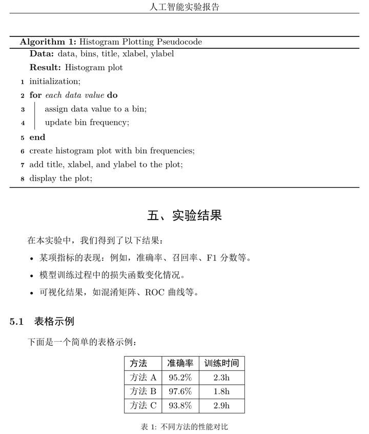 自用LATEX模板Krep（适用于各种报告） - 知乎