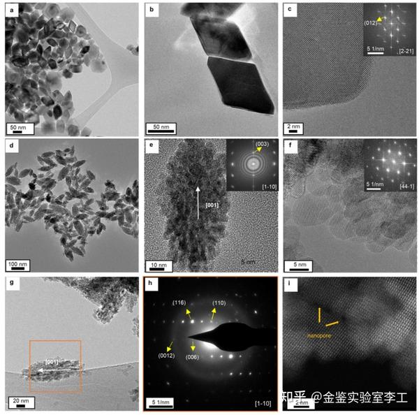 Nature：原位TEM，看见晶体生长！ - 知乎