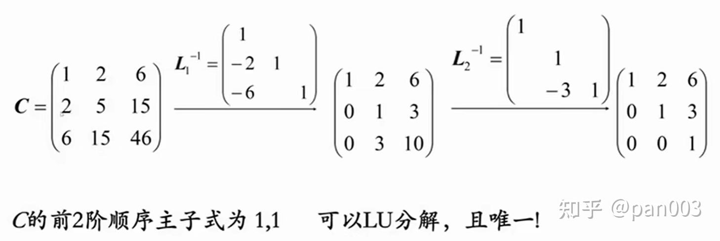高斯消元 vs LU 分解 - 知乎