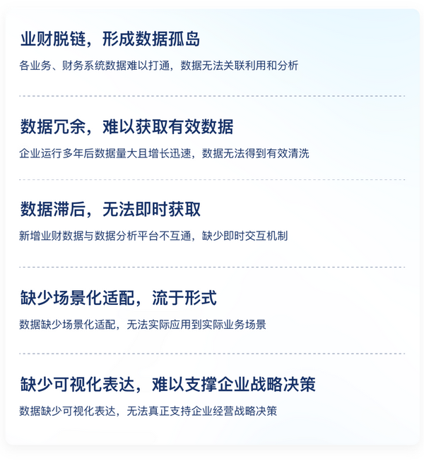 重磅！每刻独家产品「每刻BI」正式发布，让会计数据价值看得见 - 知乎