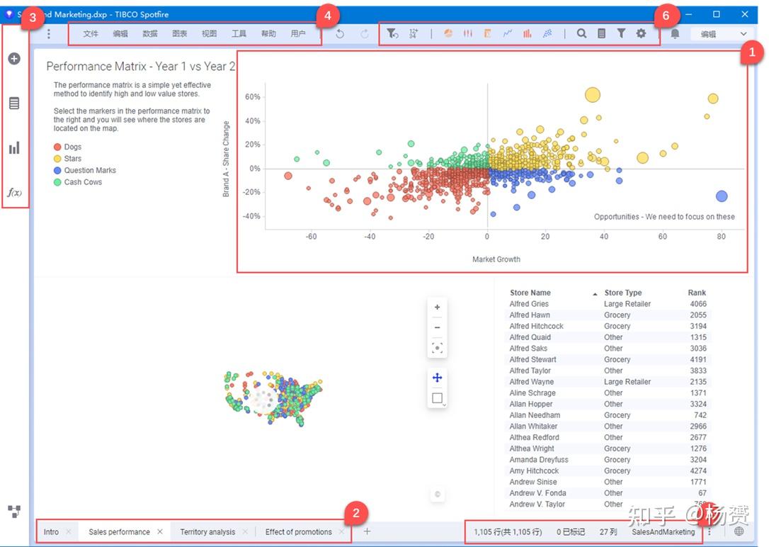 TIBCO Spotfire 入门大全有哪些？ - 知乎