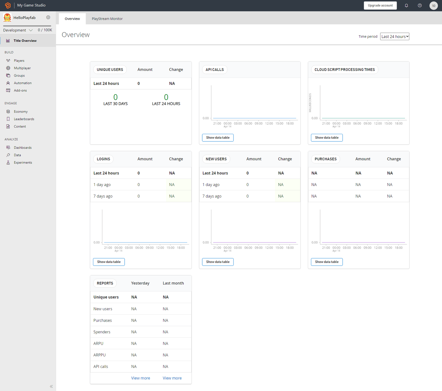 游戏开发工具箱(3) 开箱即用的云游戏后端——PlayFab快速上手指南(上) - 知乎