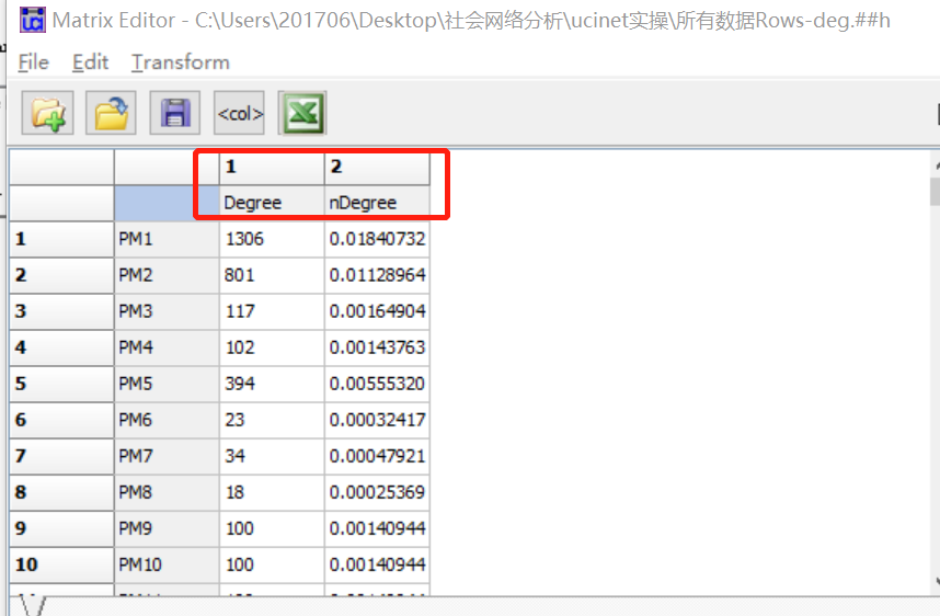 ucinet数据可视化实操--基础操作 - 知乎
