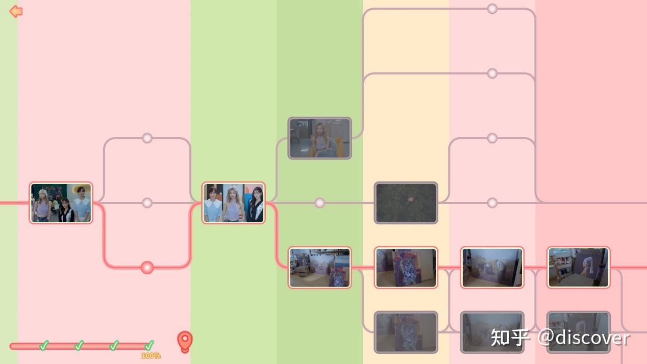 《完蛋！我被美女包围了》本体+DLC100%完成度参考攻略，末尾有彩蛋 - 知乎