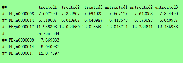 Analyzing RNA-seq data with DESeq2翻译（3） - 知乎